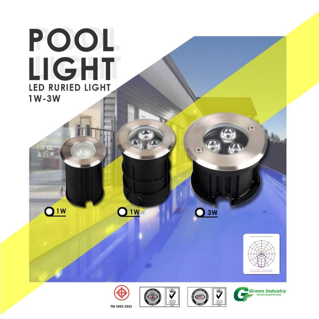 ไฟสระว่ายน้ำ Pool Light Series LED BURIED LIGHT - บีลีฟซอร์สซิ่ง ตลาด ...