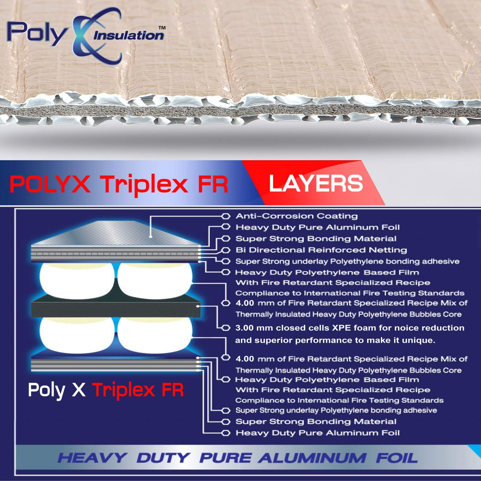 Poly X Triplex FR NET ฉนวนกันความร้อนดูดซับเสียง 1.20x20m.