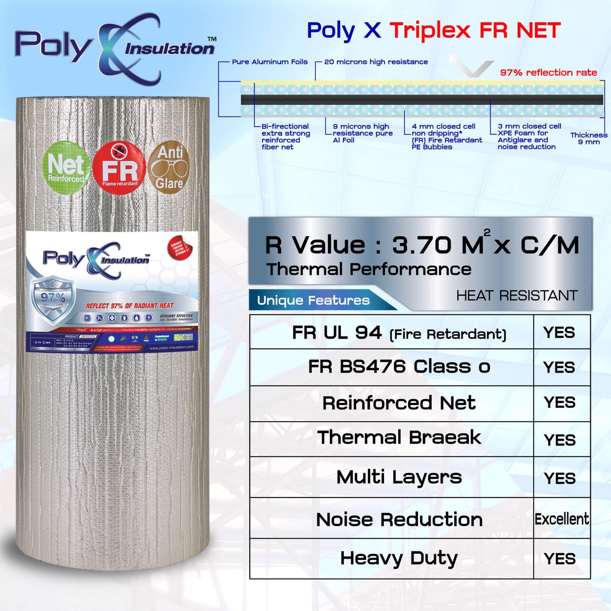 Poly X Triplex FR NET ฉนวนกันความร้อนดูดซับเสียง 1.20x20m.