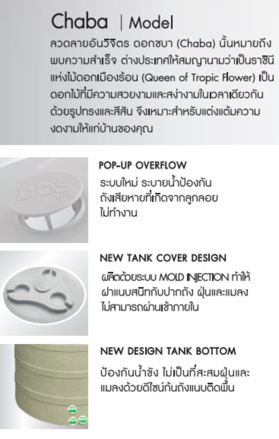 ถังเก็บน้ำ DOS CHABA ลายดอกชบา 500ลิตร DE-40-SB - บีลีฟซอร์สซิ่ง ตลาด ...