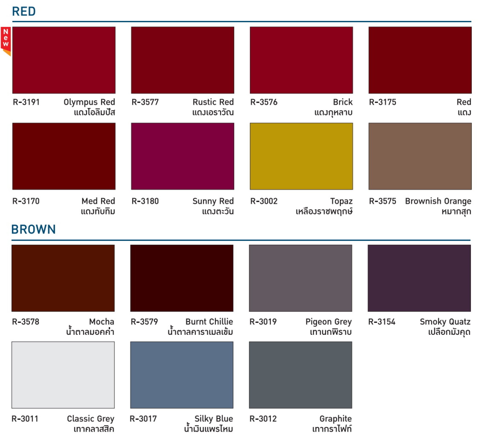 ซินโนเท็กซ์ สีทาหลังคา เบเยอร์ R-3777 (กล.) - บีลีฟซอร์สซิ่ง ตลาดกลาง ...
