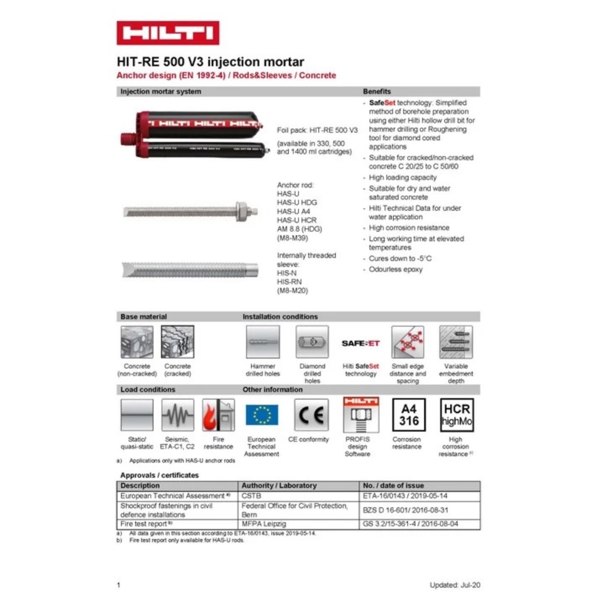 HILTI พุกเคมีแบบฉีด HIT-RE 500 V3/500/1 (500ml/705g) - บีลีฟซอร์สซิ่ง ...