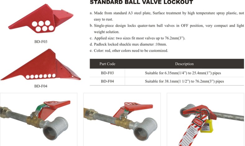 อุปกรณ์ล็อคบอลวาล์วเหล็กมาตรฐานขนาดเล็ก Standard Steel Ball Valve ...